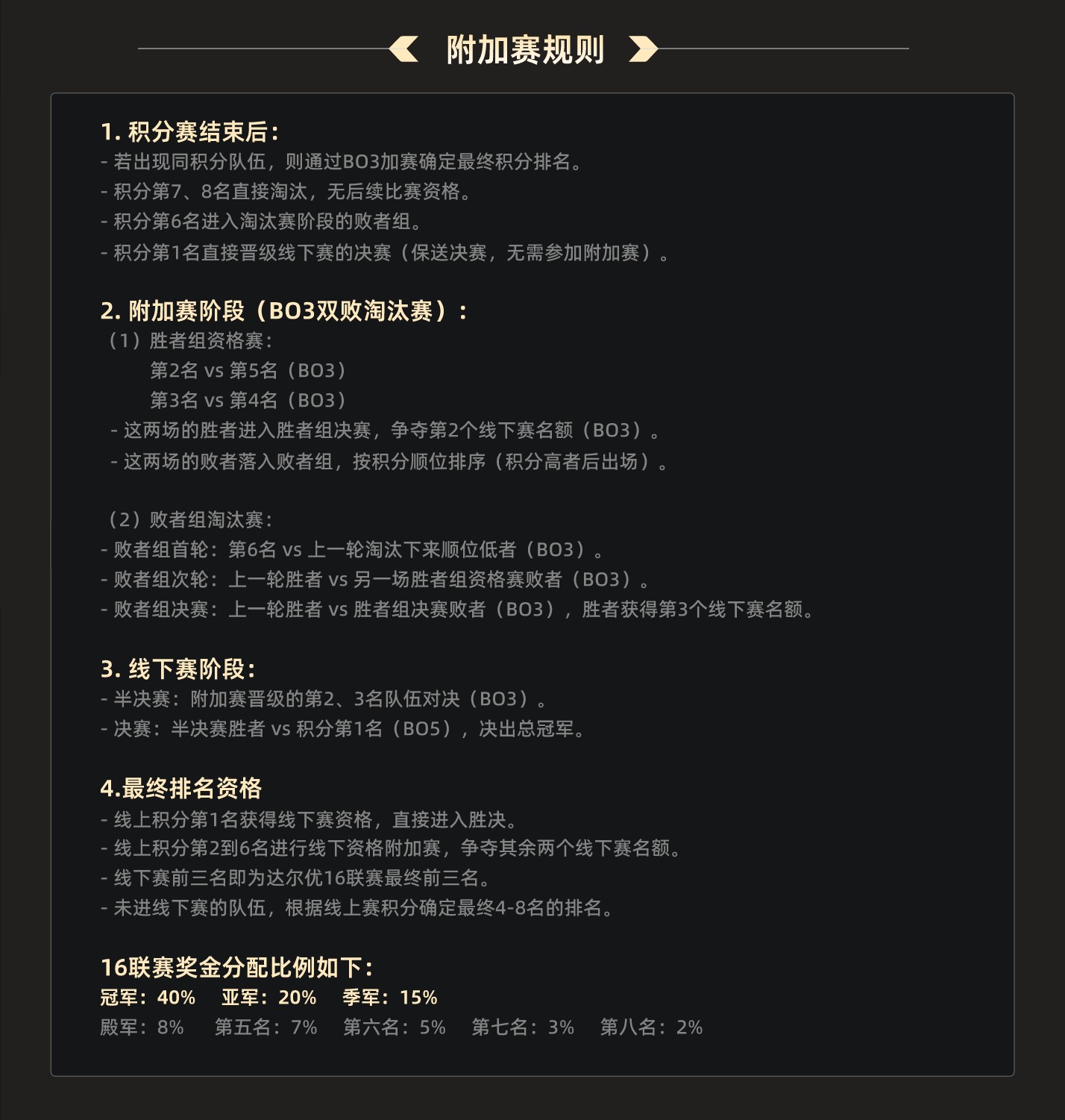 《16对战平台》官网- 专业的Dota对战平台